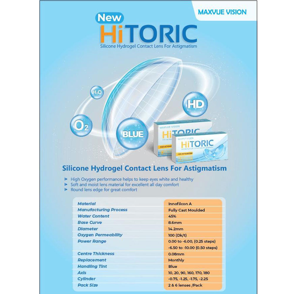 Buy Toric Monthly Disposable contact lenses online | Uniqso – UNIQSO